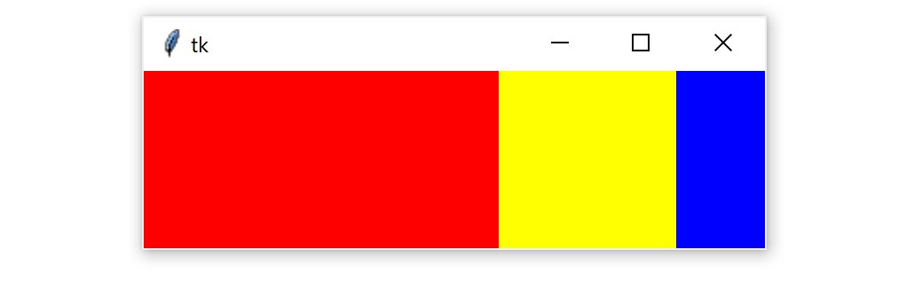 Python GUI Programming With Tkinter Real Python