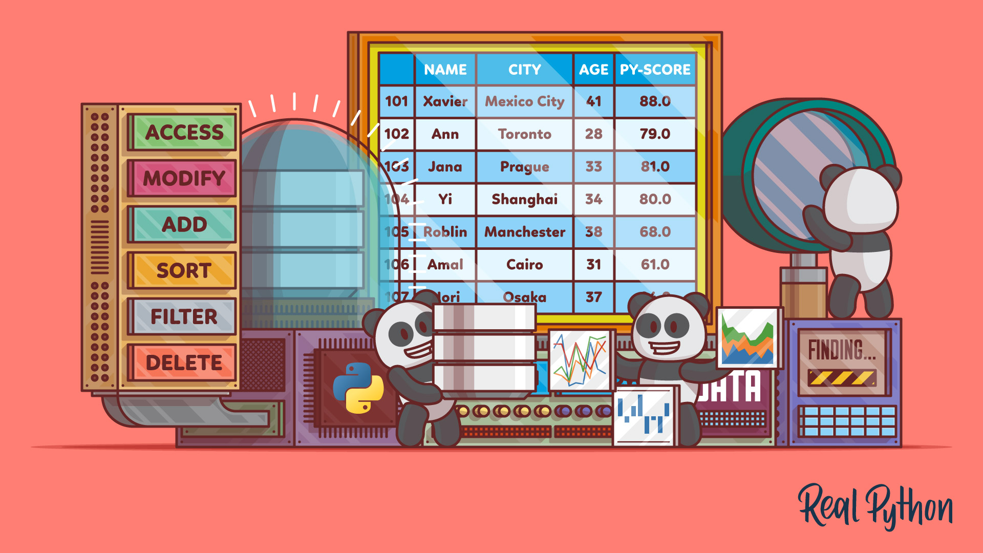 The Pandas DataFrame Make Working With Data Delightful Real Python