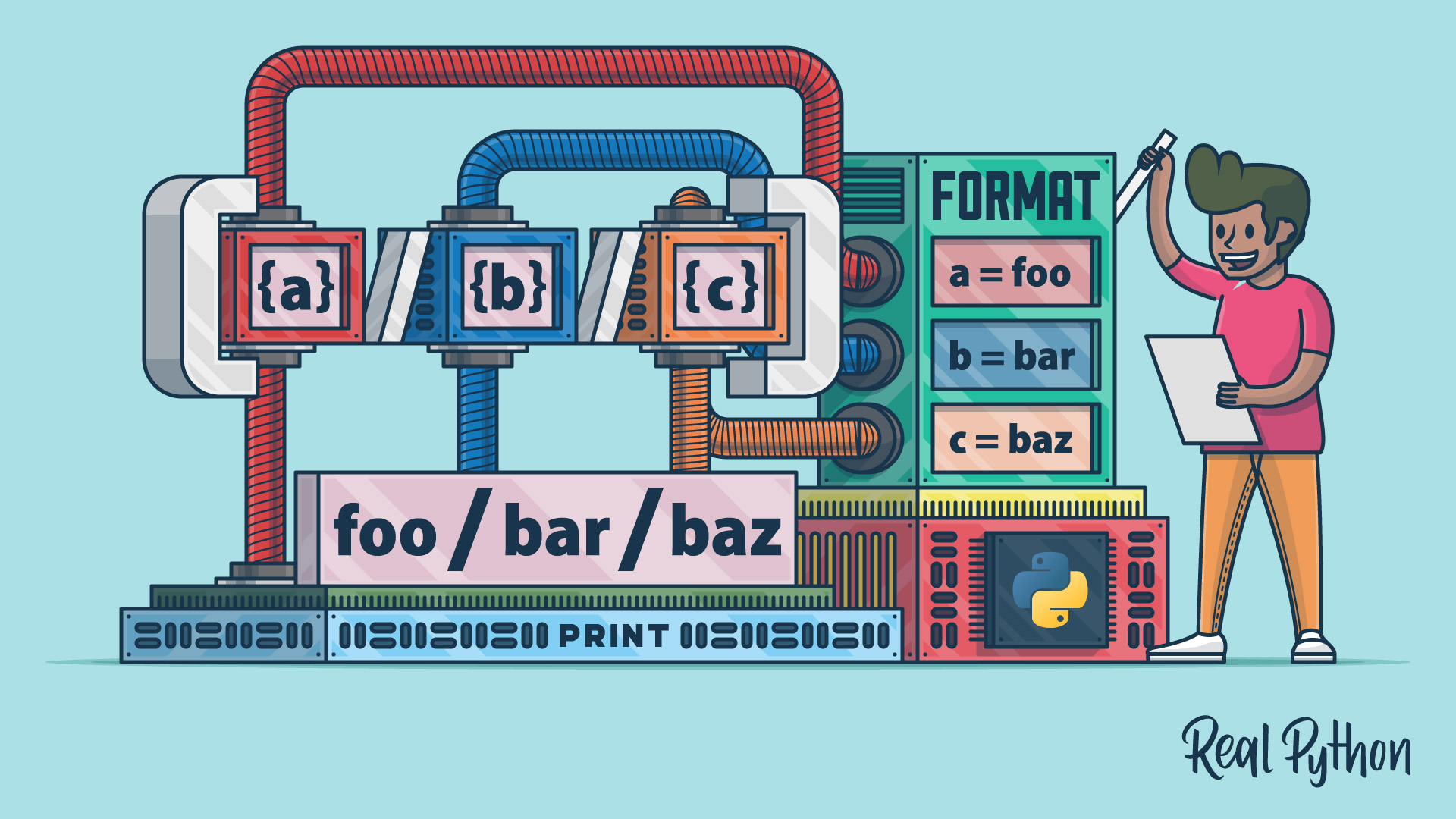 A Guide To The Newer Python String Format Techniques Real Python