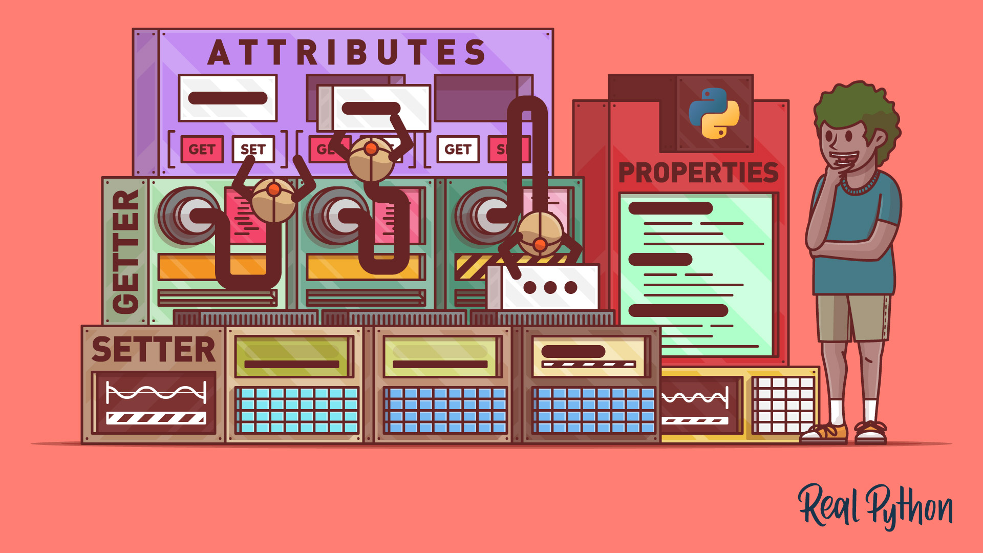 Getters And Setters Manage Attributes In Python Real Python
