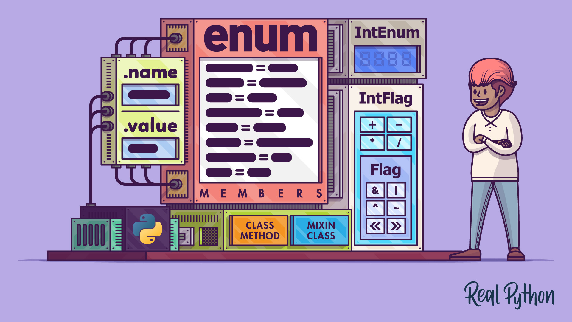 Build Enumerations Of Constants With Python s Enum Real Python