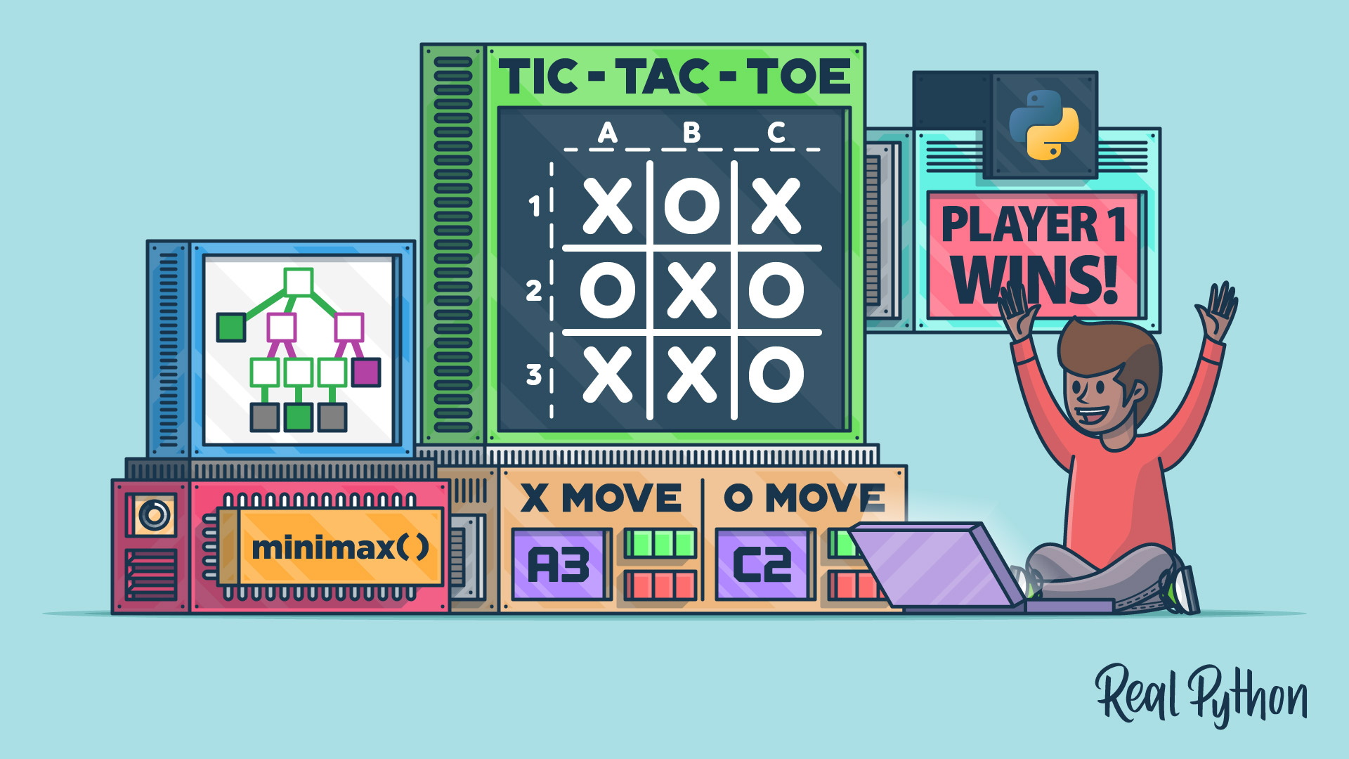 Build a Tic-Tac-Toe Game Engine With an AI Player in Python – Real Python