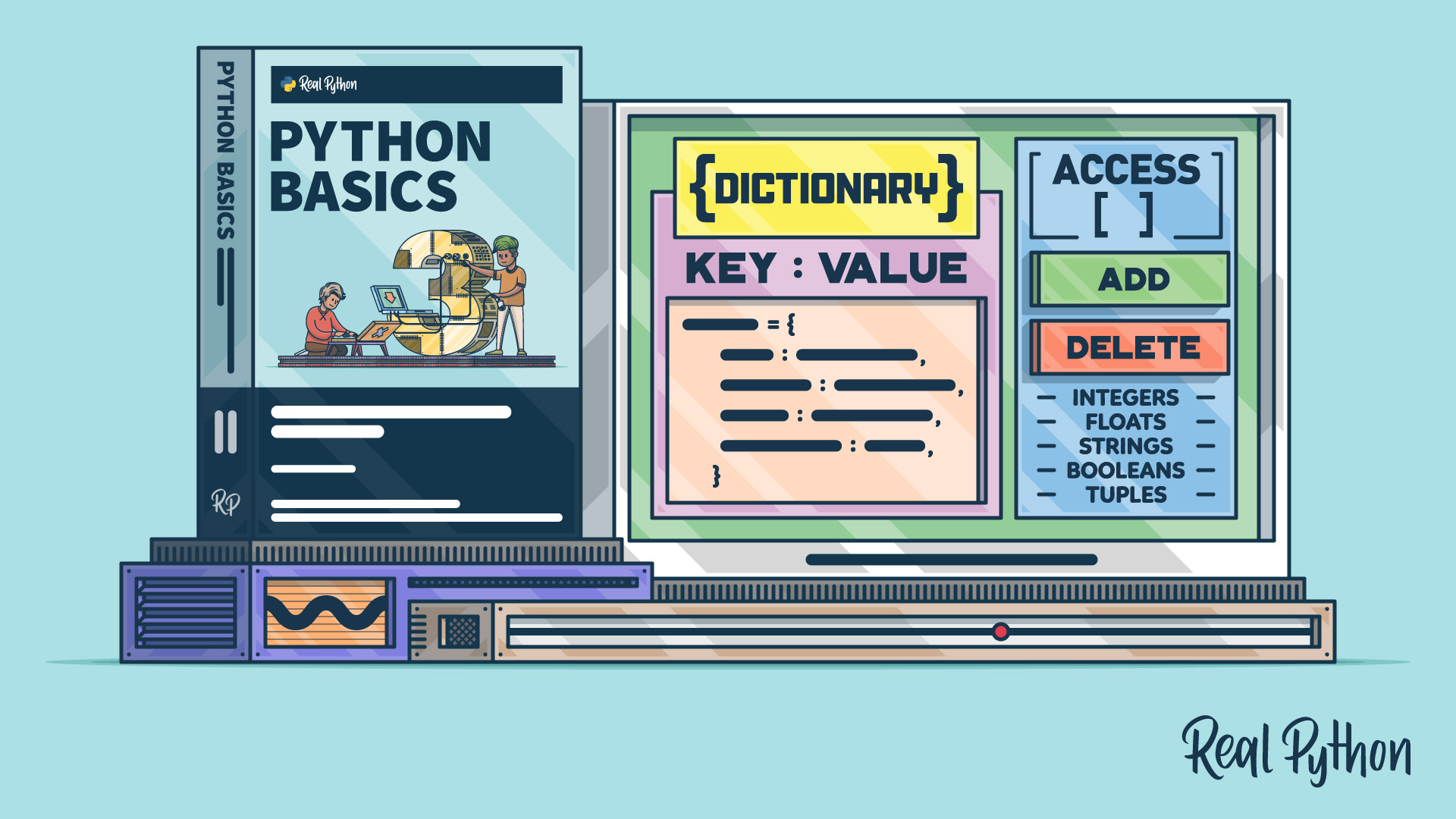 Introducing Dictionaries Video Real Python