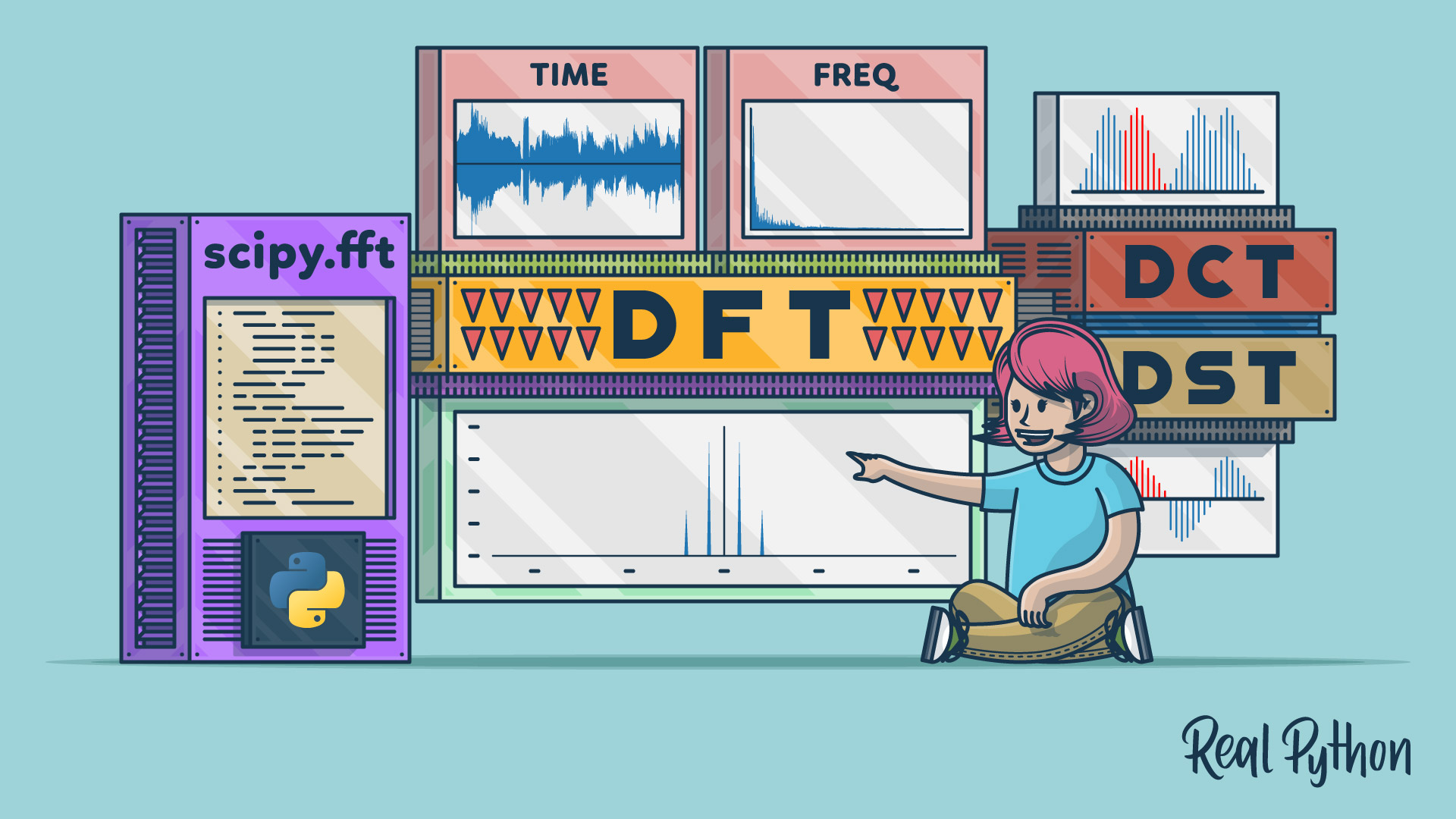 Fourier Transforms With Scipy fft Python Signal Processing Real Python