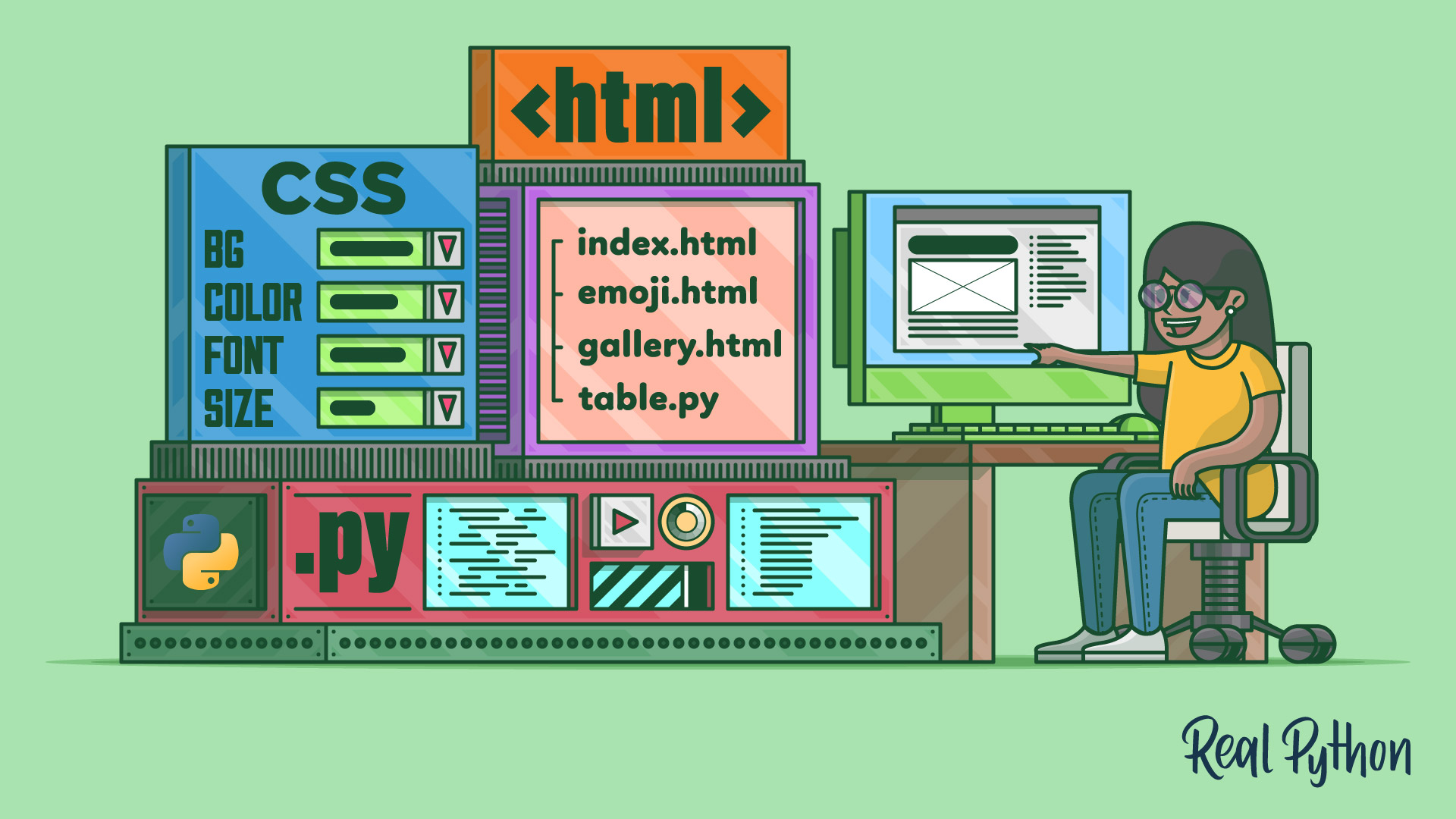 HTML And CSS For Python Developers Real Python Python Briefly