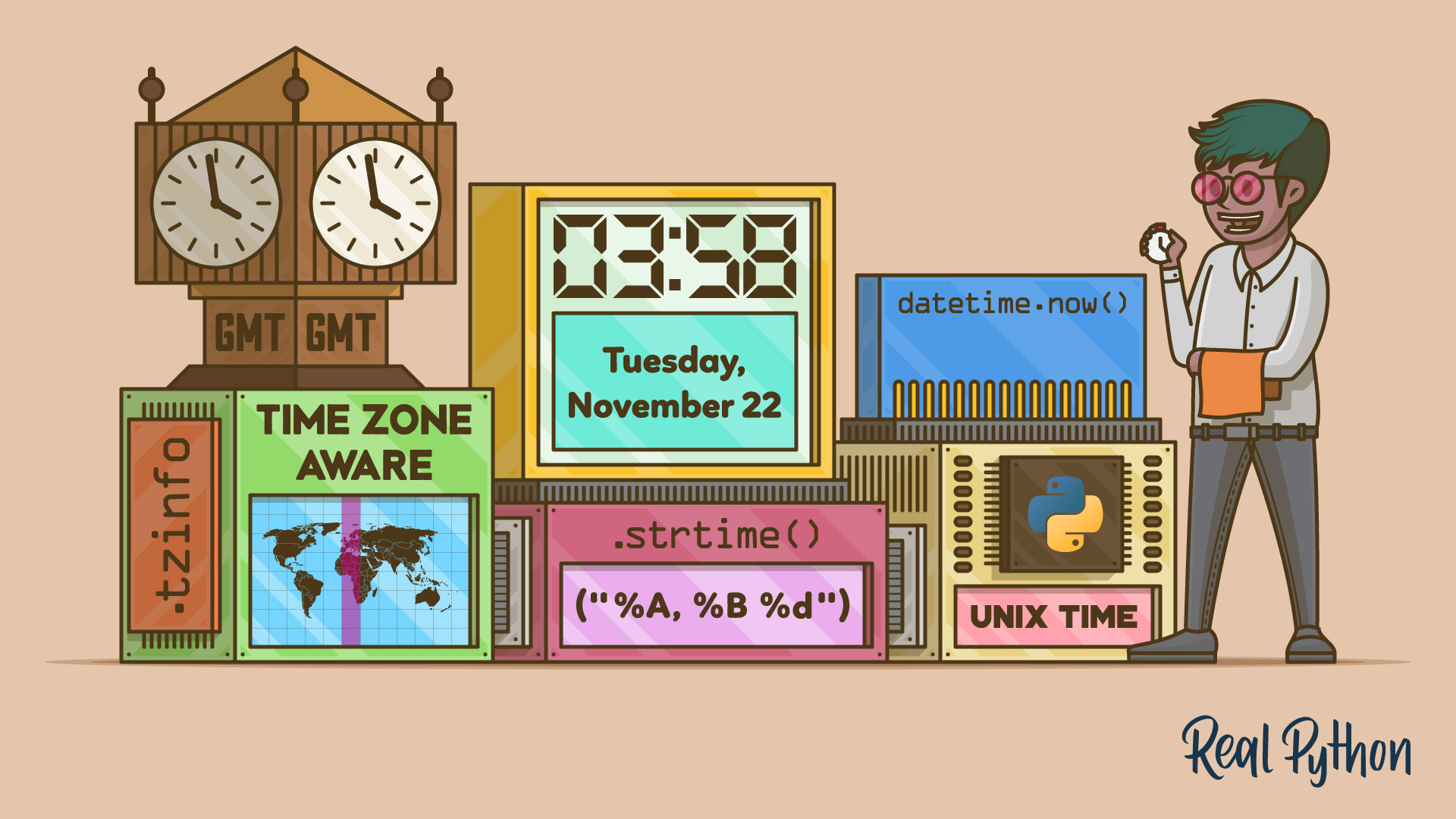 How To Get And Use The Current Time In Python Real Python