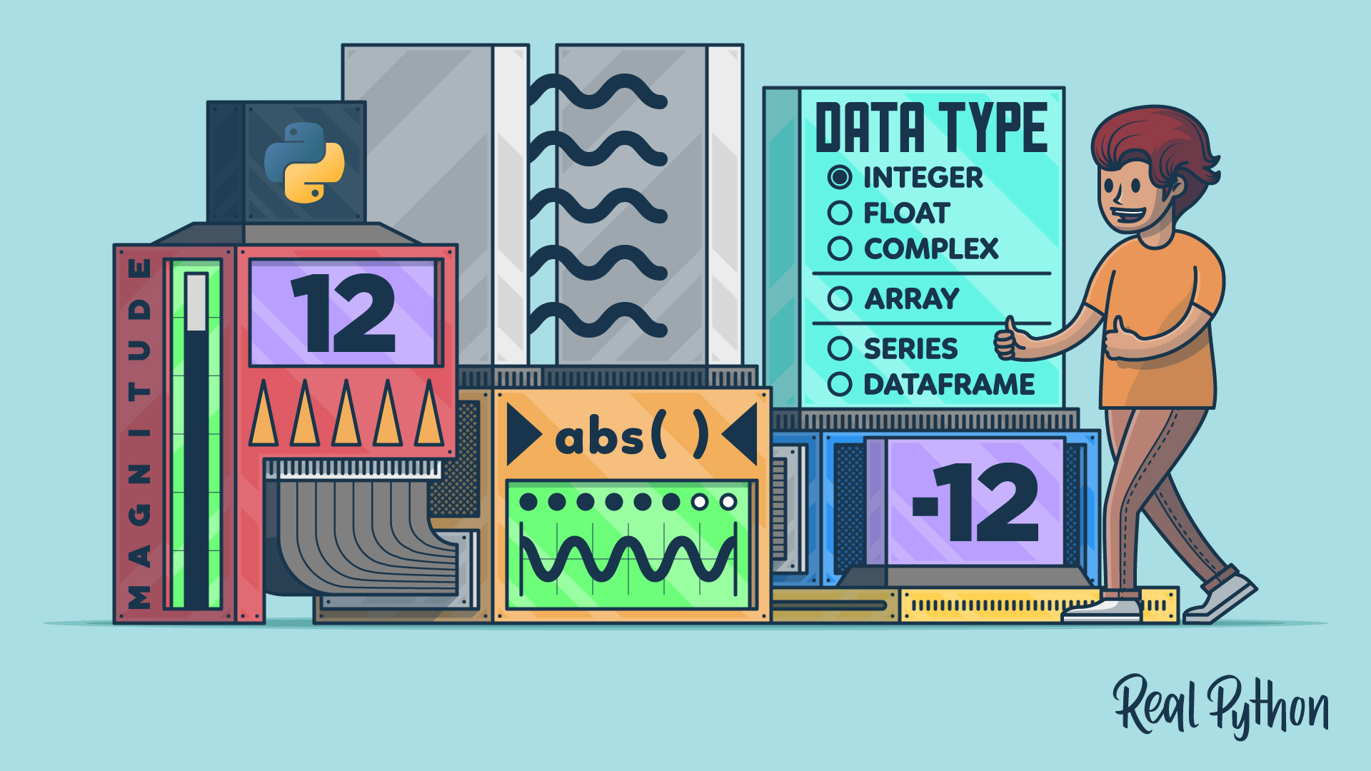 How To Find An Absolute Value In Python Real Python