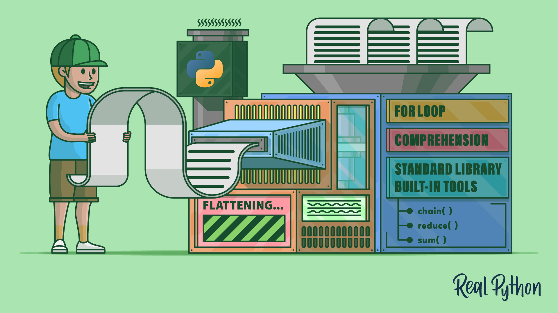How to Flatten a List of Lists in Python – Real Python