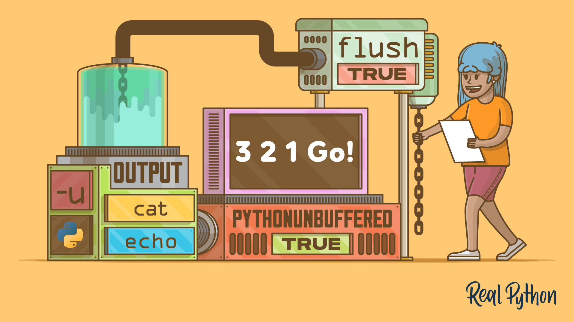 How To Flush The Output Of The Python Print Function Real Python