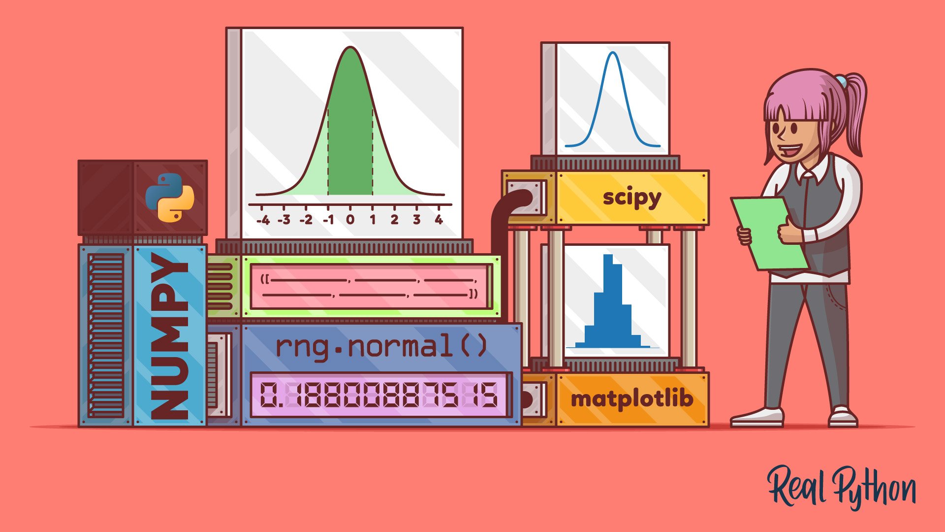 How To Get Normally Distributed Random Numbers With NumPy Real Python