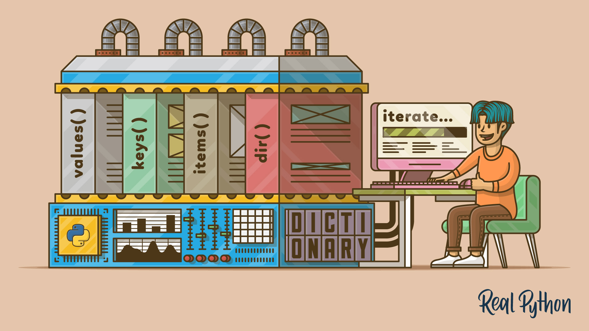 How to Iterate Through a Dictionary in Python – Real Python