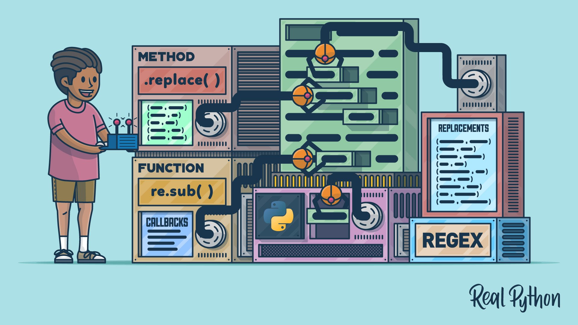 How To Replace A String In Python Real Python