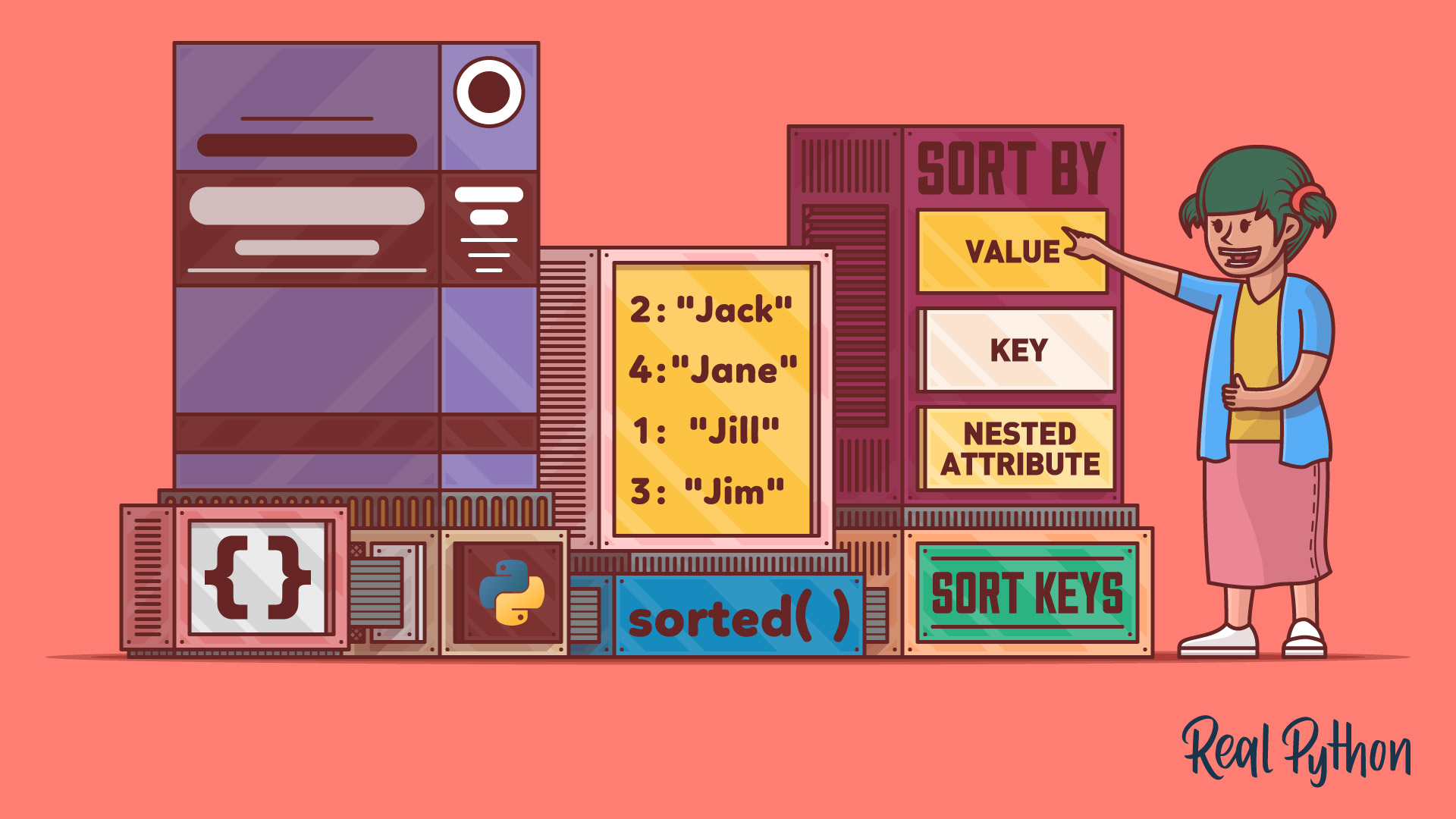 Sorting A Python Dictionary Values Keys And More Real Python Python Briefly