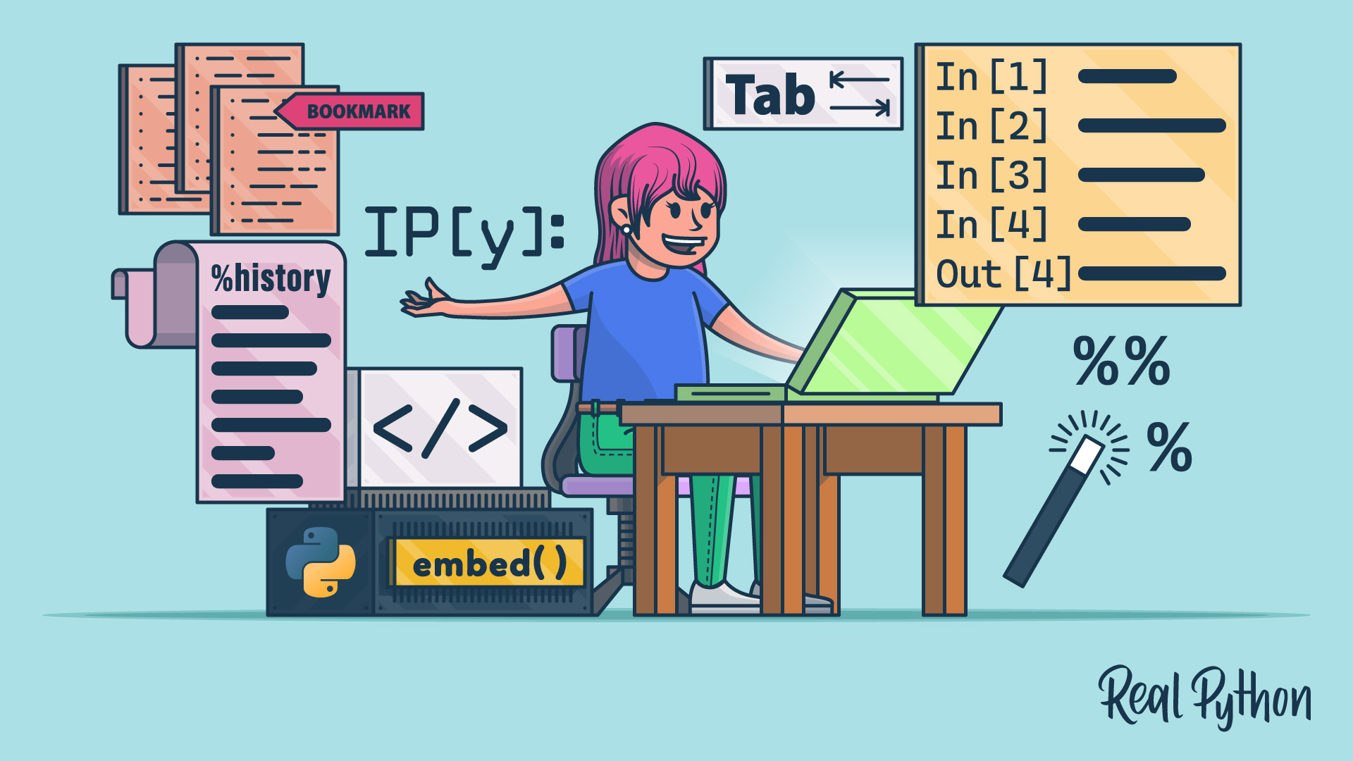 Unlock IPython s Magical Toolbox For Your Coding Journey Actual