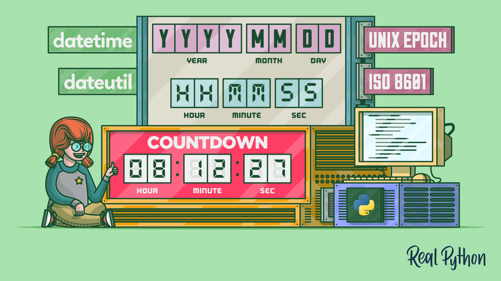 Using Python Datetime To Work With Dates And Times Real Python