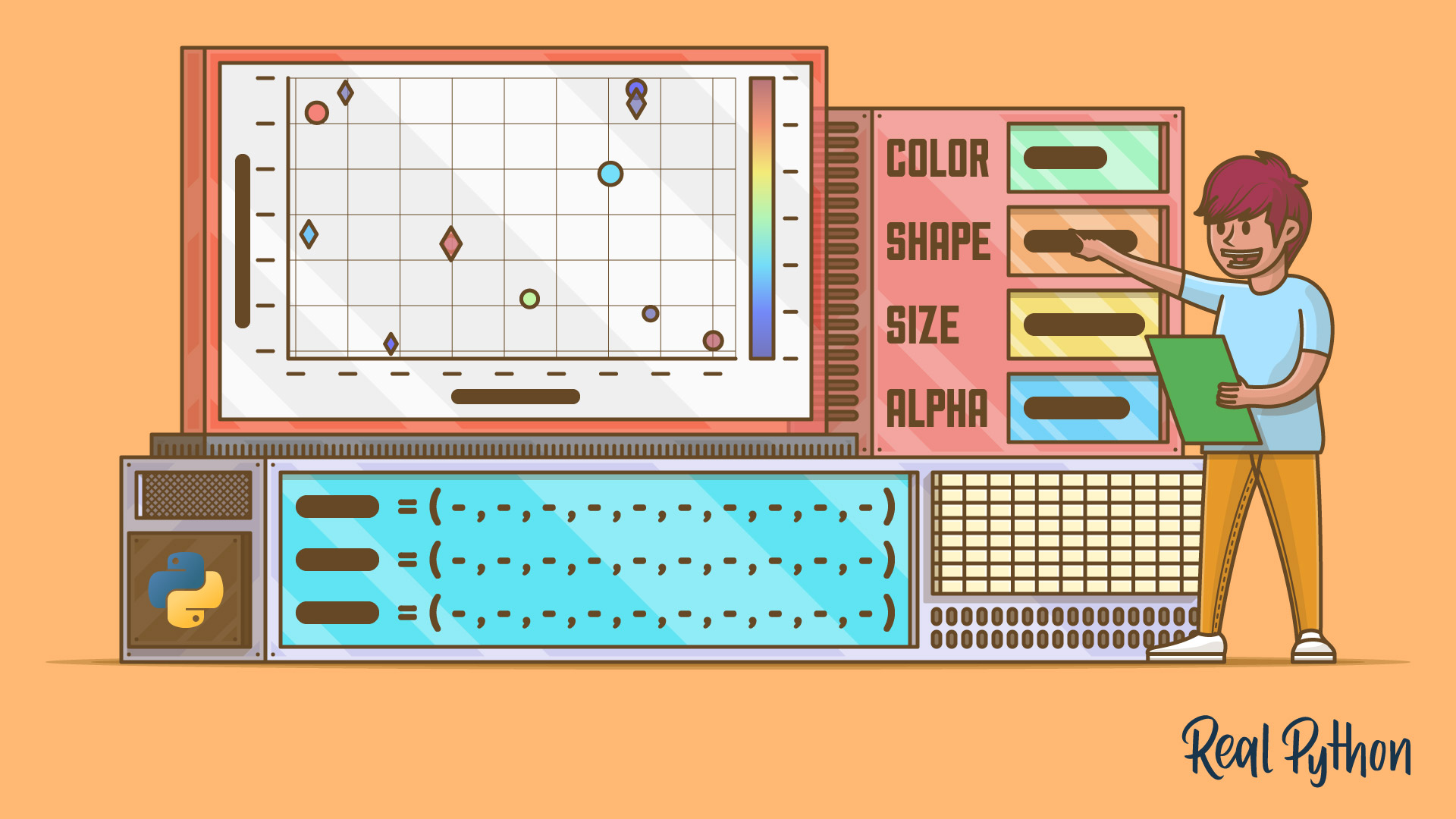 Visualizing Data In Python Using Plt scatter Real Python Python Briefly