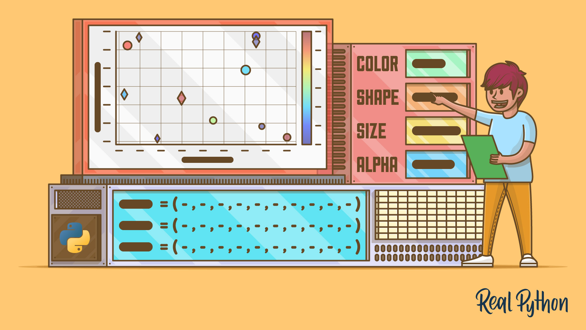 Visualizing Data In Python Using Plt scatter Real Python