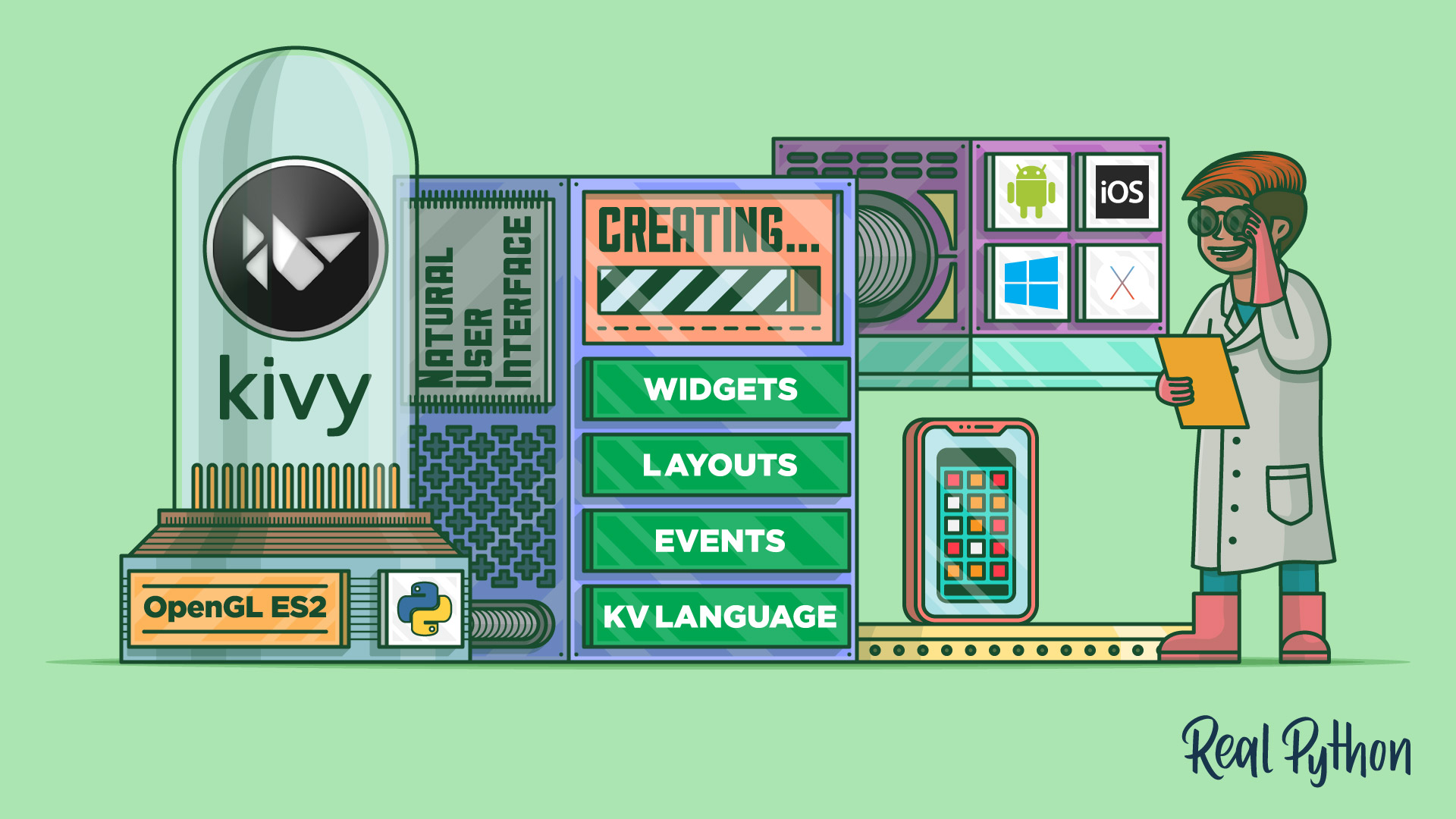 Developing Mobile App Using Python Features Frameworks Advantages 