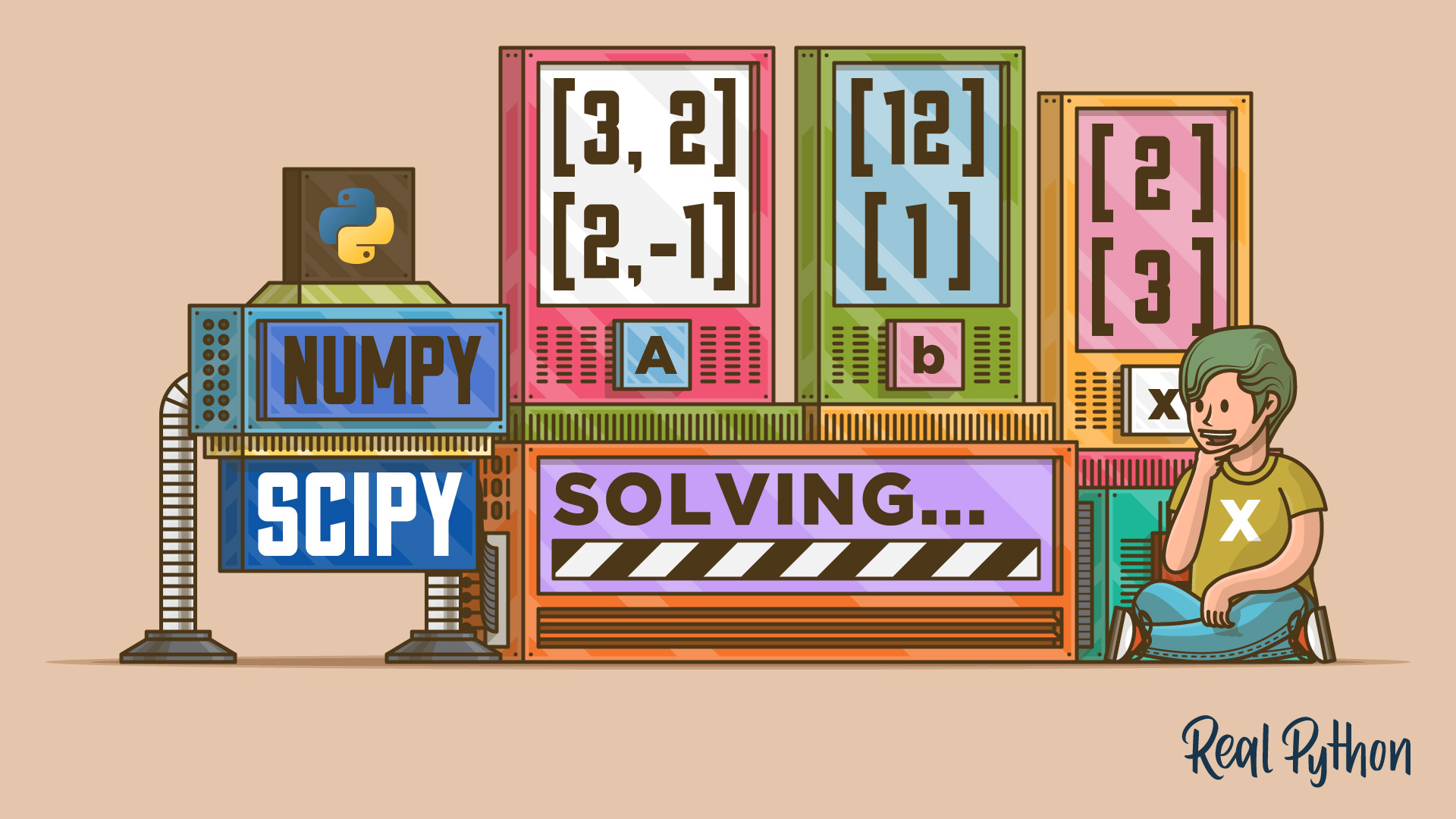 Working With Linear Systems In Python With Scipy Linalg Real Python 