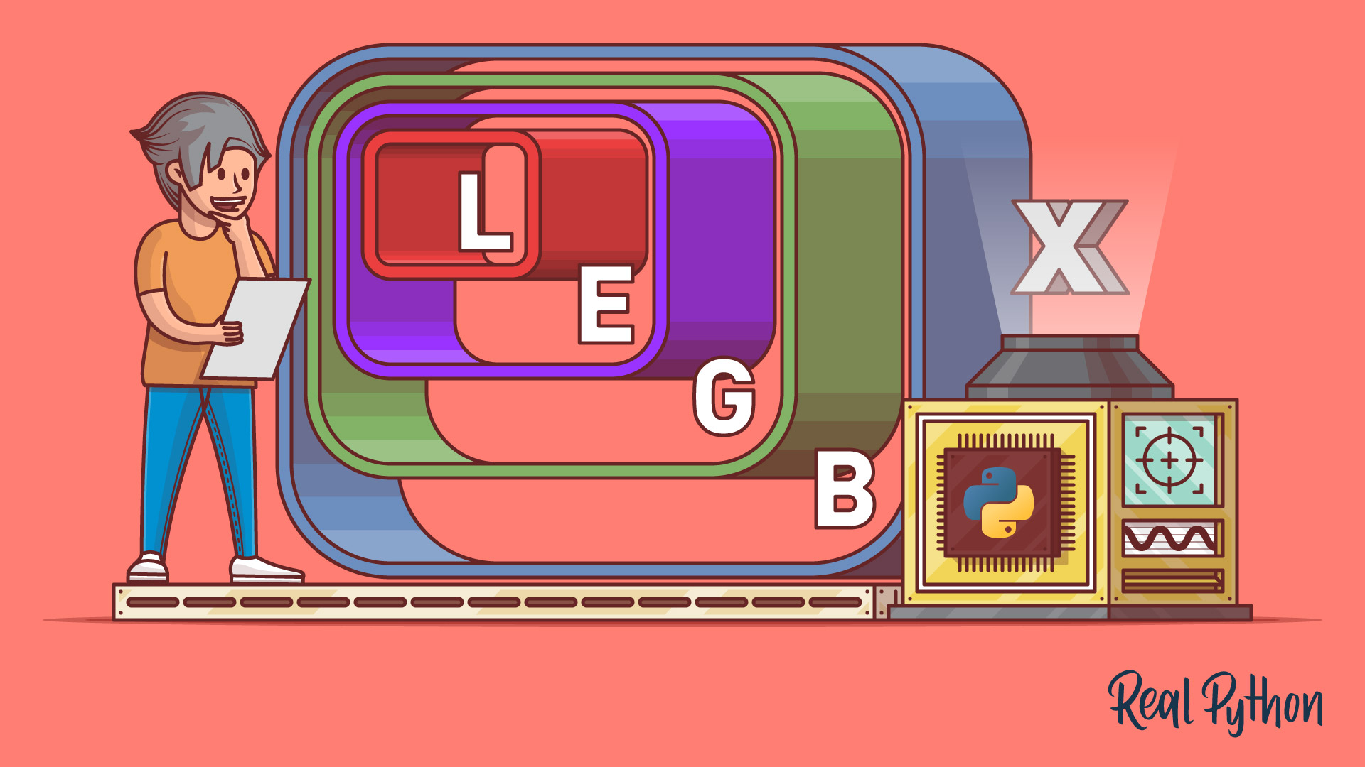 Namespaces And Scope In Python Real Python
