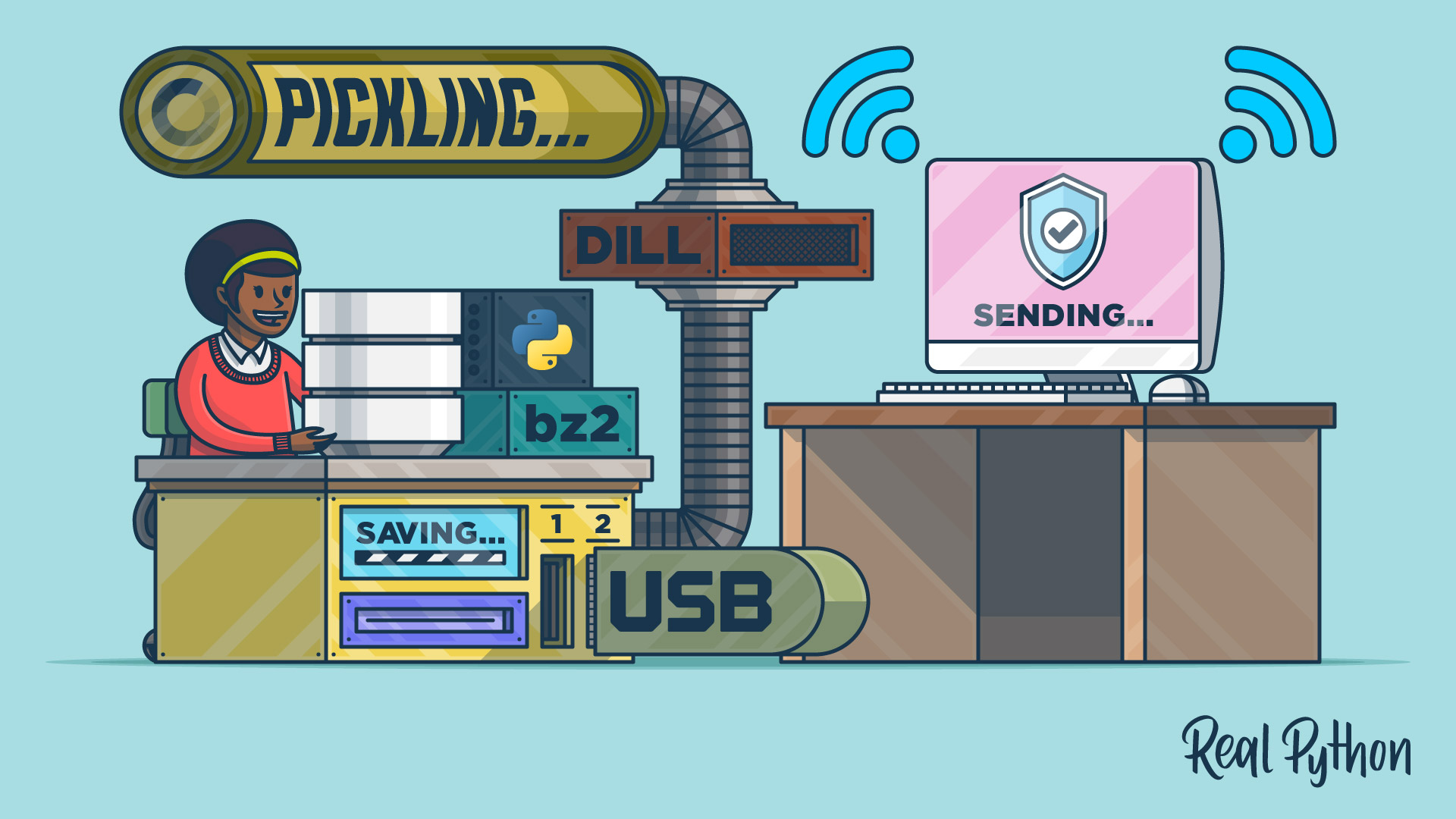 Using The Pickle Module Real Python
