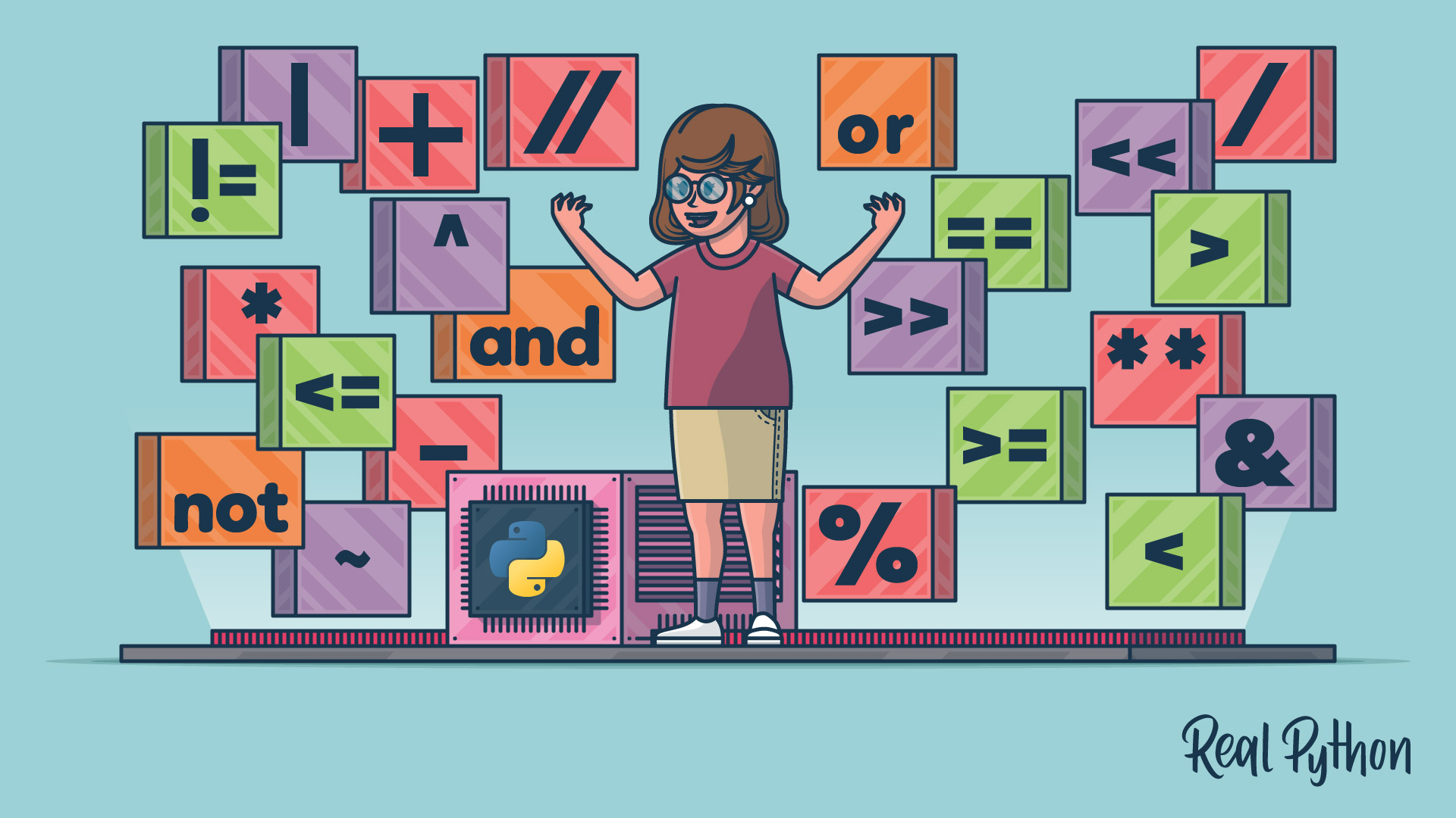 Operators And Expressions In Python Real Python Operators And Expressions In Python Real Python