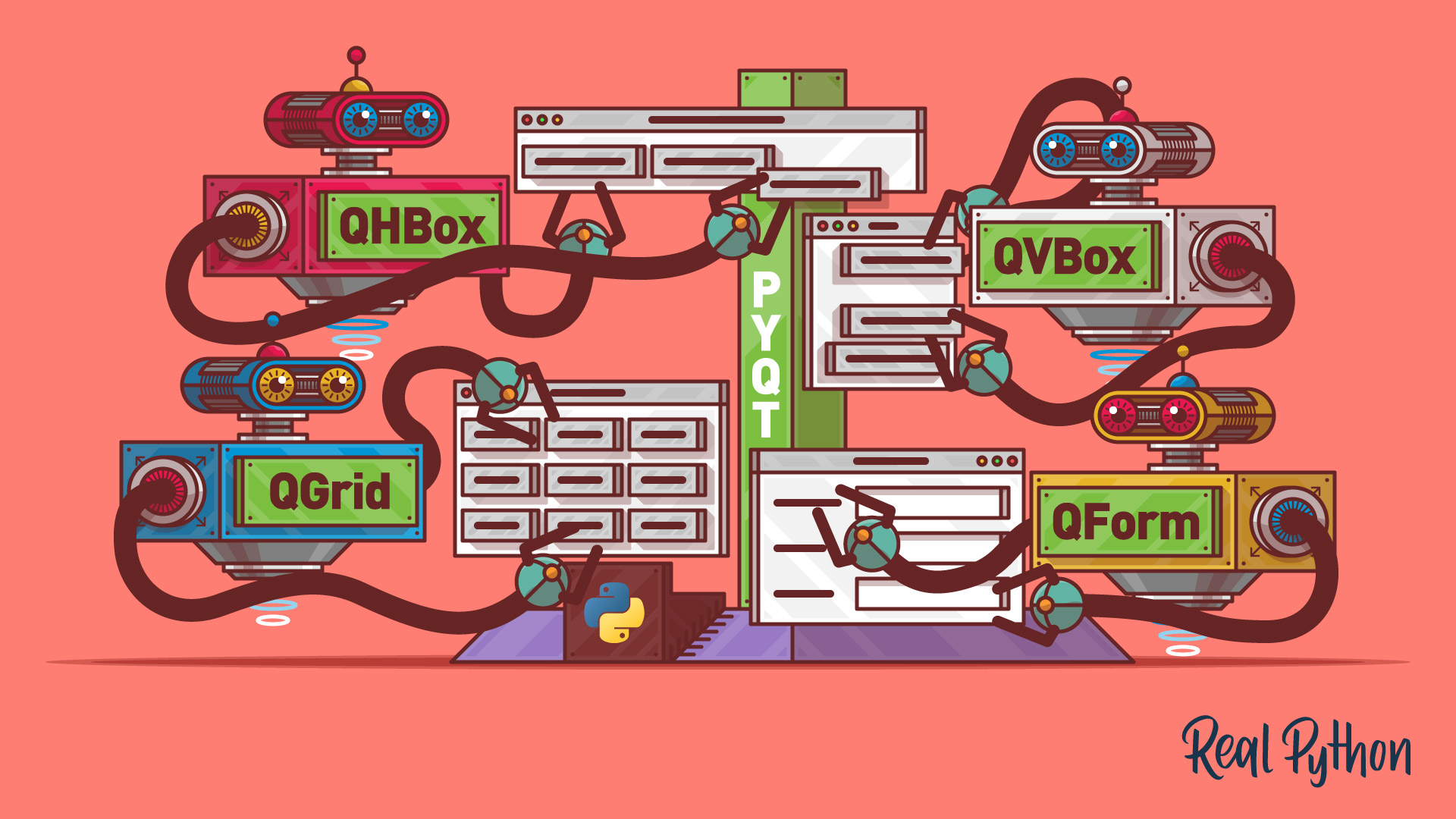 PyQt Layouts Create Professional Looking GUI Applications Real Python