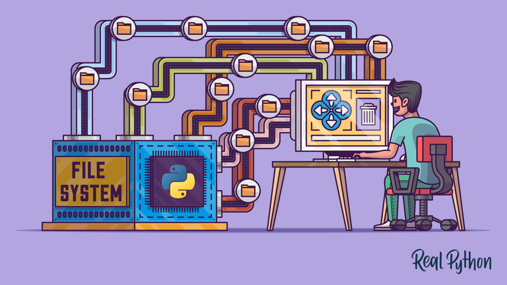 Python 3 s Pathlib Module Taming The File System Real Python