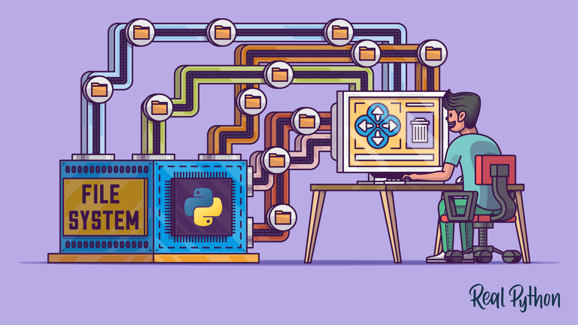 Python s Pathlib Module Taming The File System Real Python