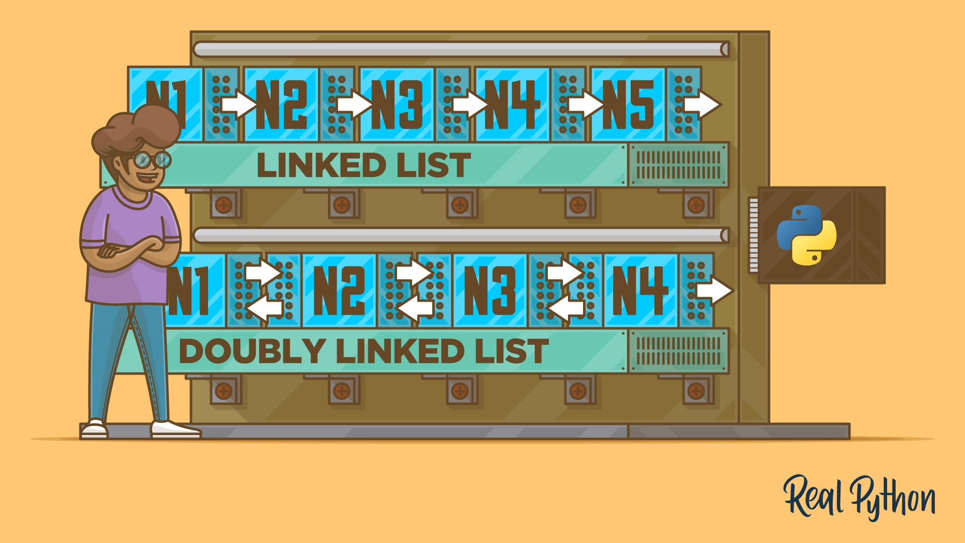 Linked Lists in Python: An Introduction – Real Python