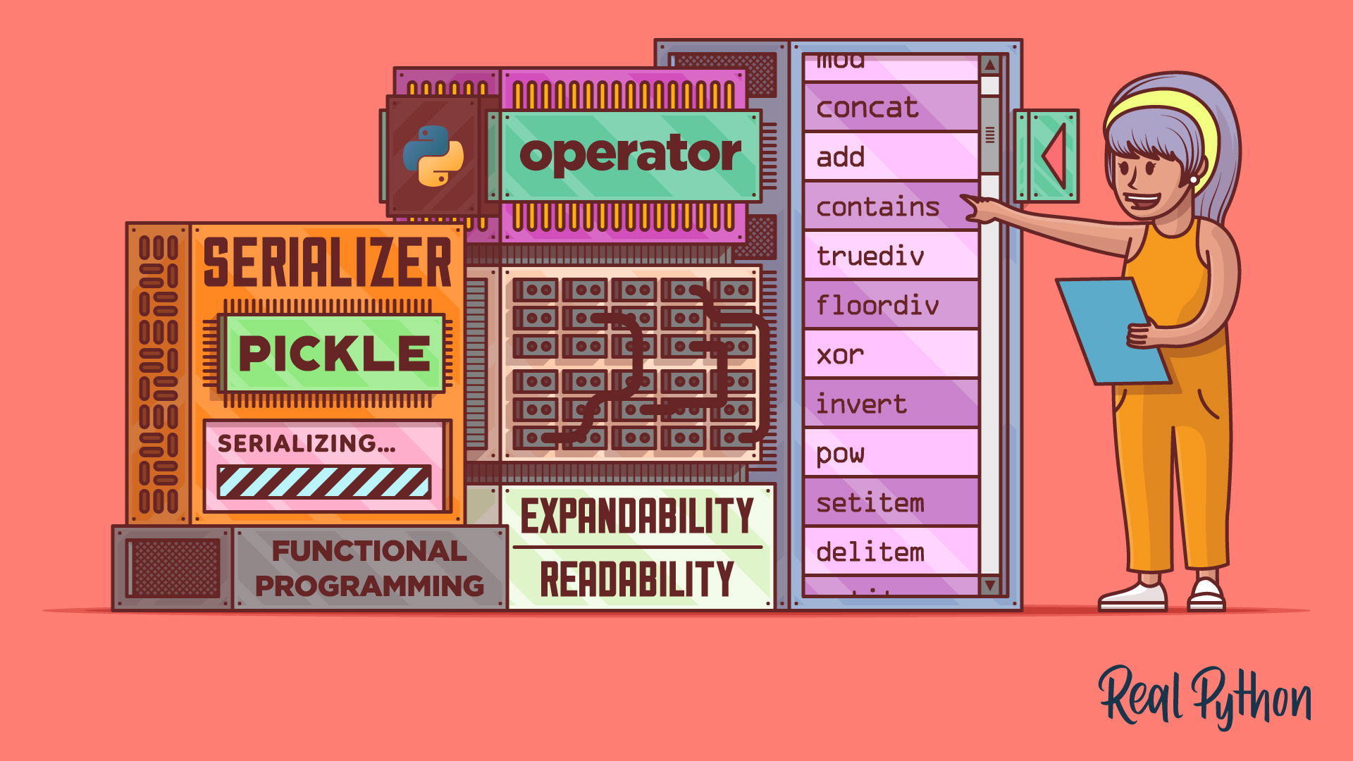 Working With The Python Operator Module Real Python