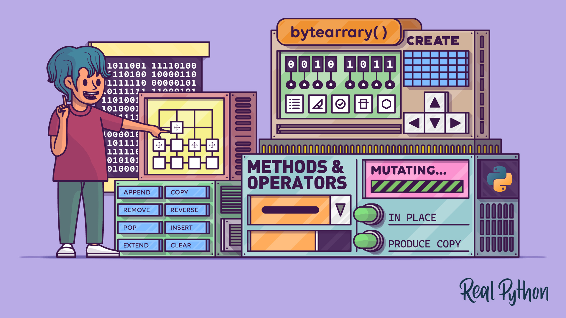 Python s Bytearray Quiz Real Python Python s Bytearray Quiz Real Python