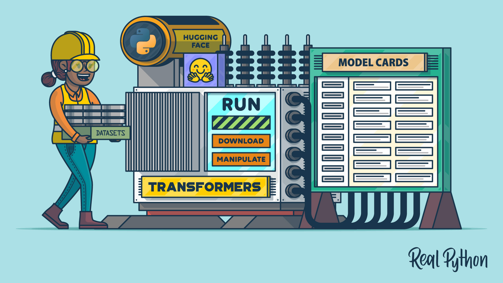 Hugging Face Transformers Quiz Real Python Hugging Face Transformers Quiz Real Python