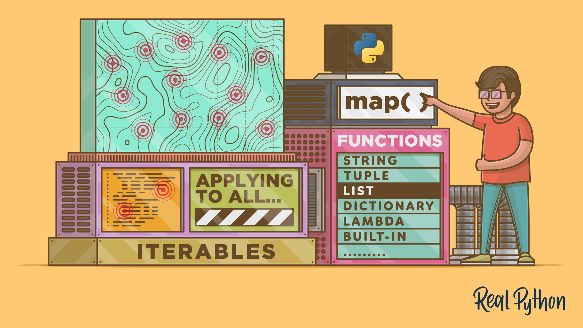 Python s Map Processing Iterables Without A Loop Real Python