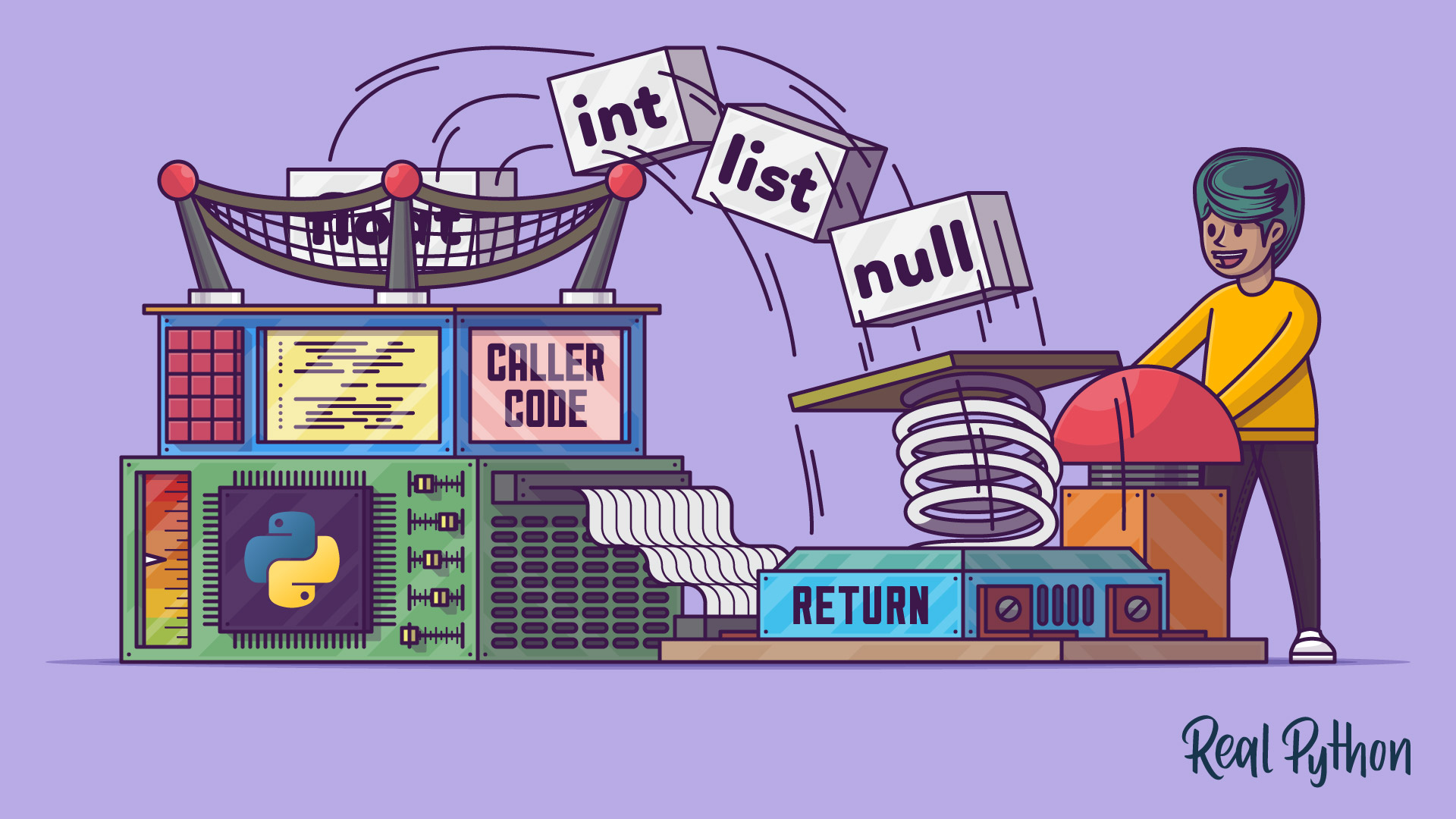 The Python Return Statement Usage And Best Practices Real Python
