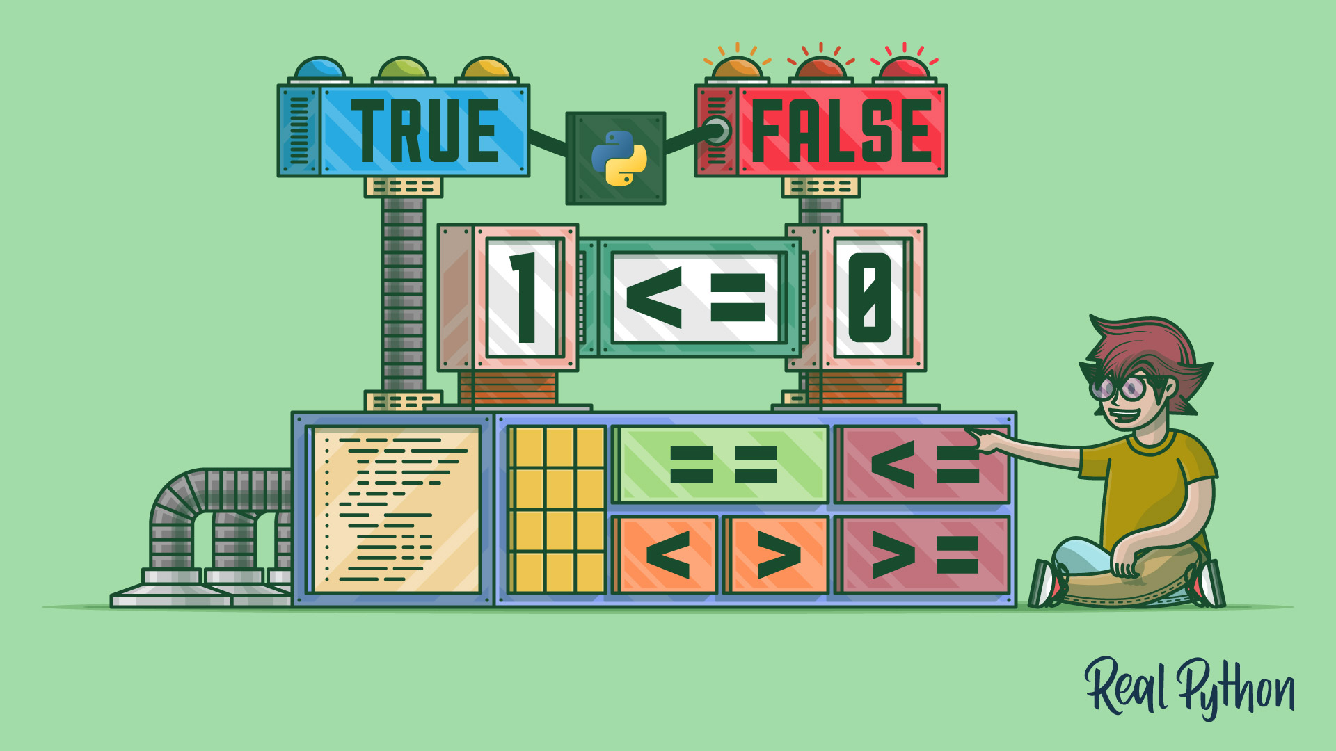 What Is A Boolean Python