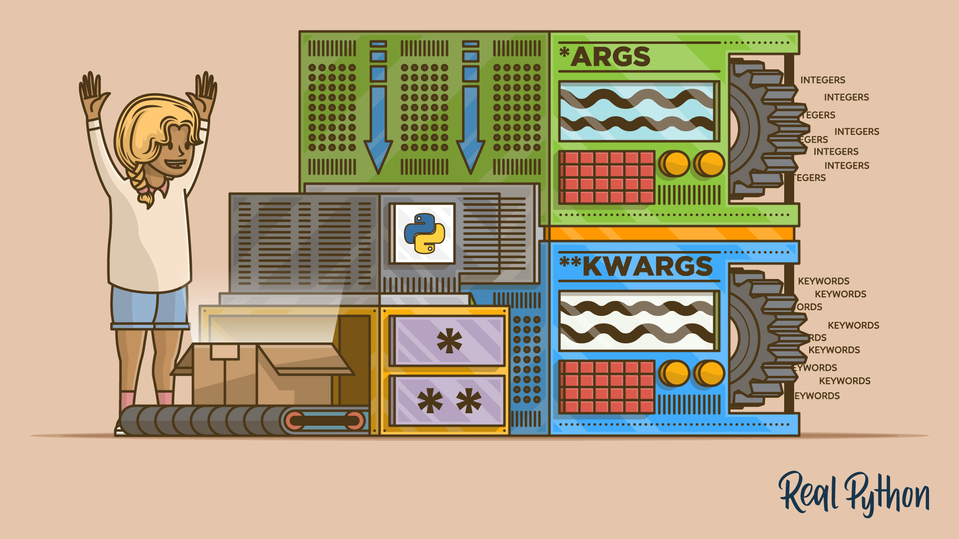 Python Args And Kwargs Demystified Real Python