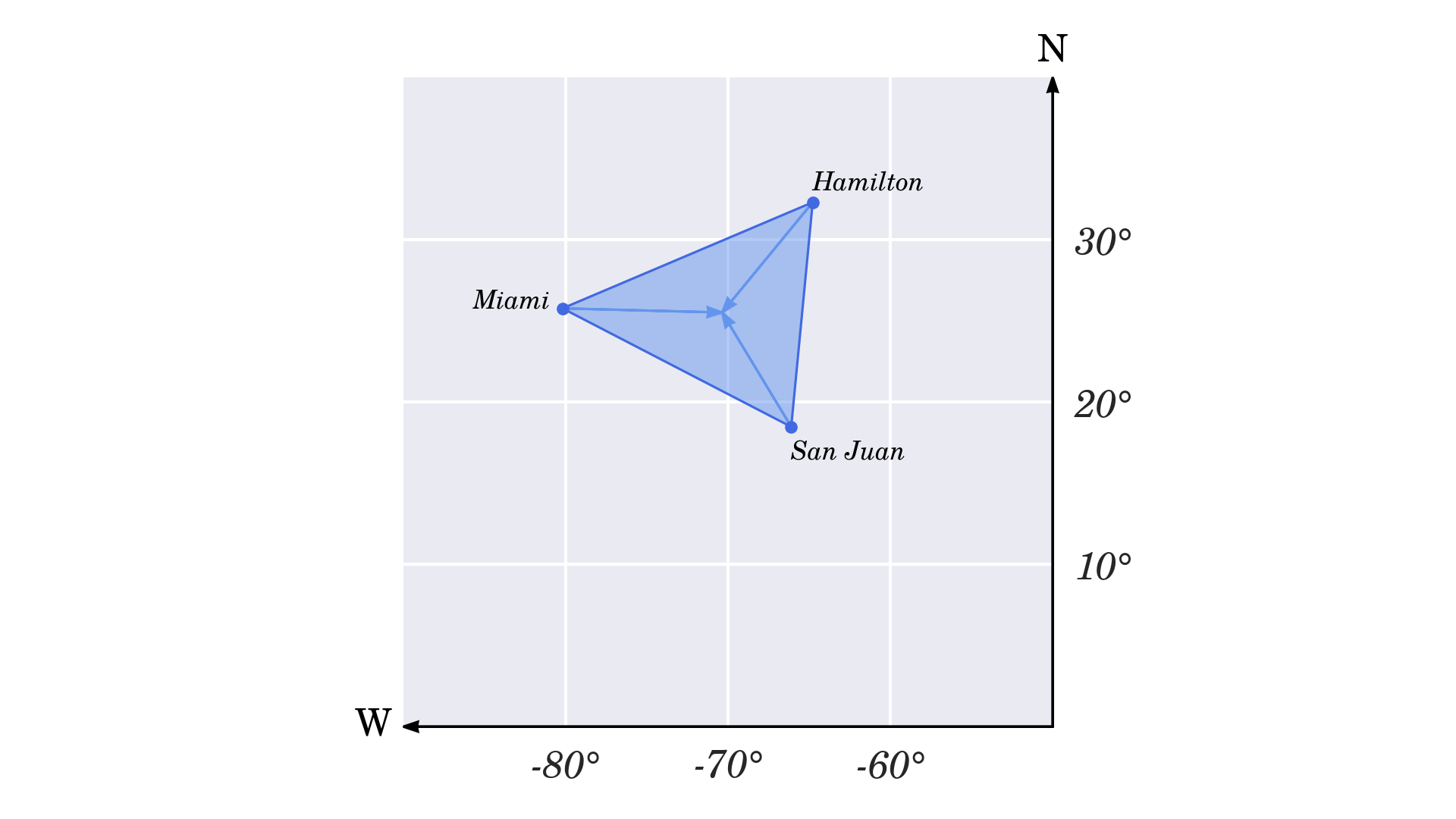 H ng D n What Is Complex In Python Used For Ph c T p Trong Python 