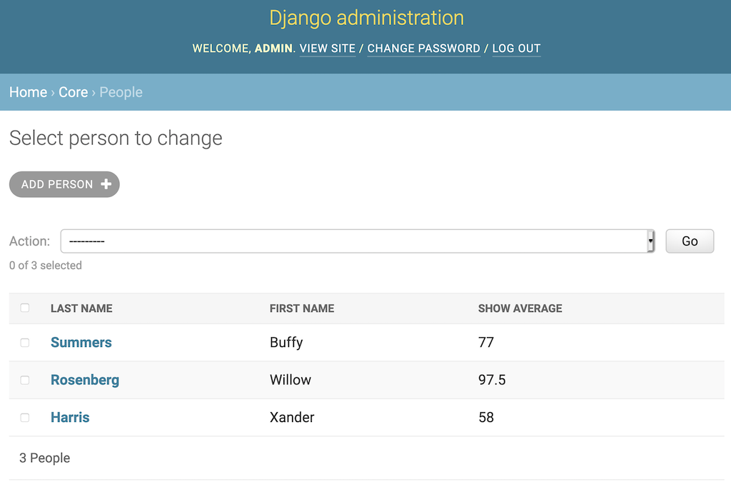 Customize The Django Admin Tutorials