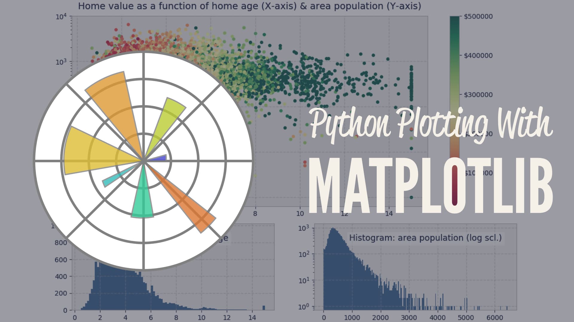 Python On Flipboard