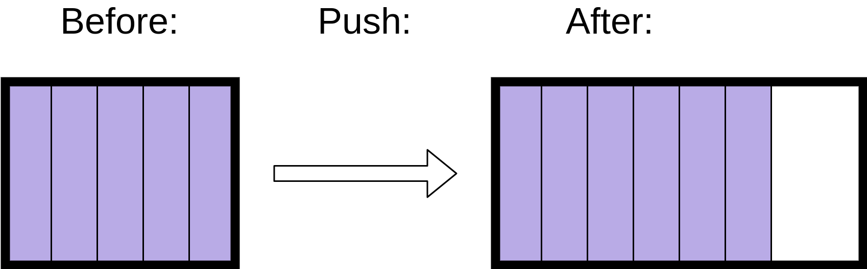 How To Implement A Python Stack Real Python