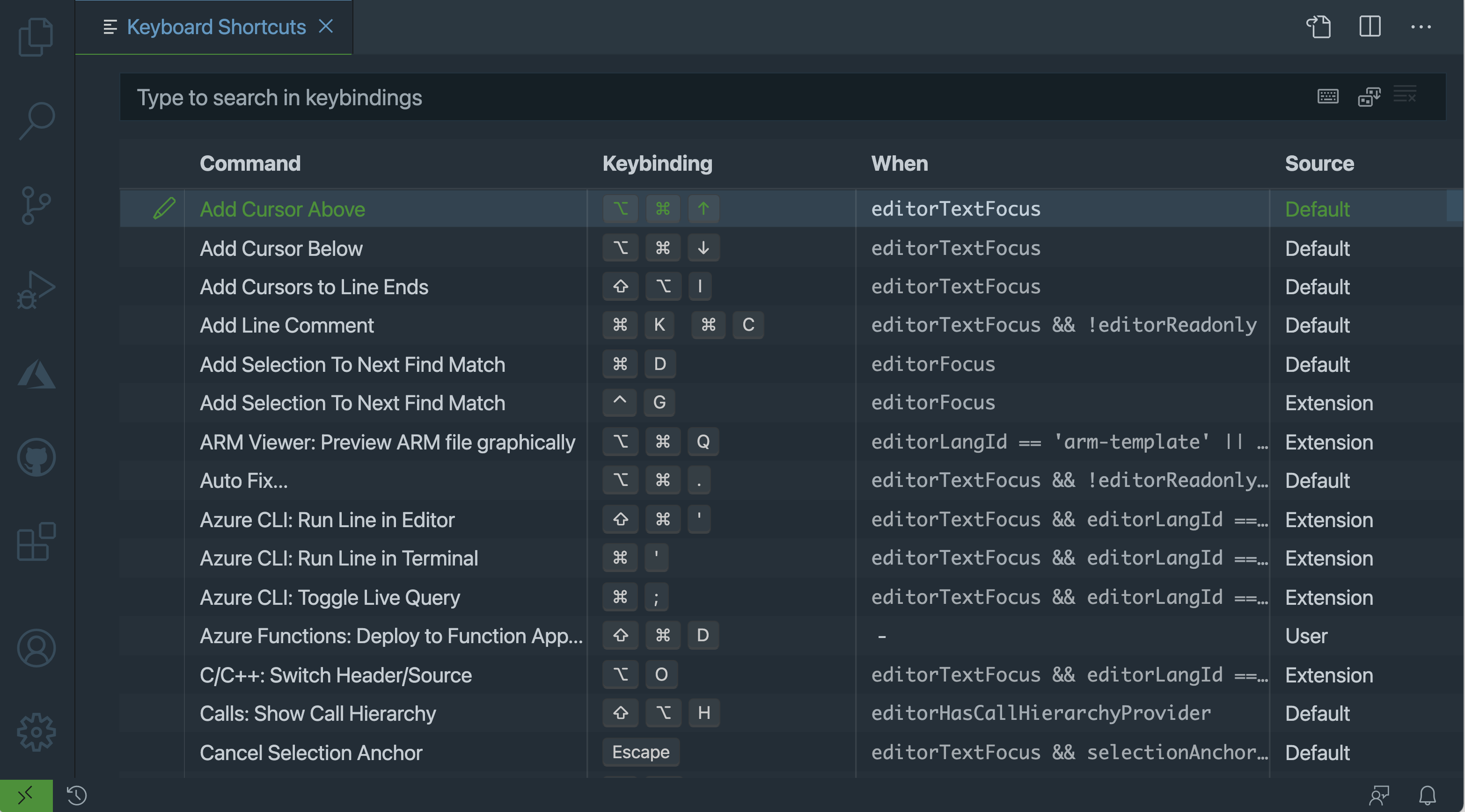 Visual Studio Shortcut Keys For Mac Audiopilot